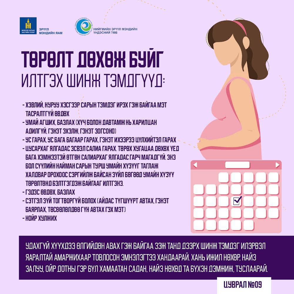 БҮСИЙН ОНОШИЛГОО ЭМЧИЛГЭЭНИЙ ТӨВ